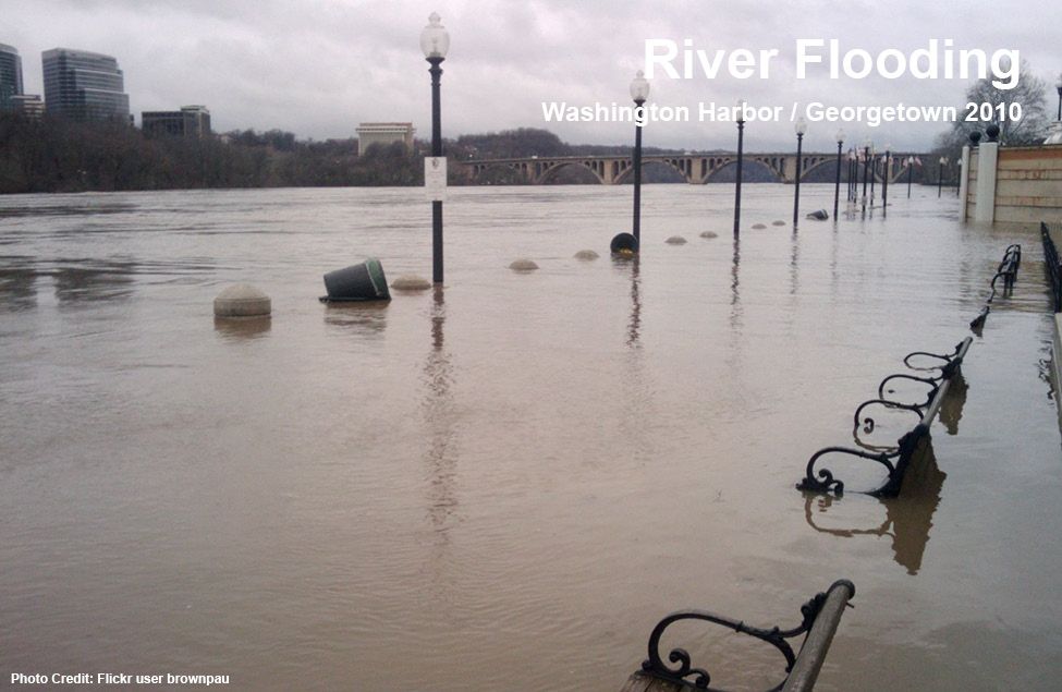 Flooding and Resilience